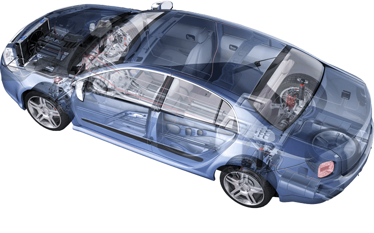 Coverage Options | Burtness Chrysler Dodge Jeep Ram