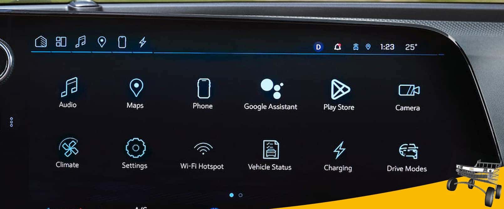 How to Choose a 2024 Chevrolet Blazer EV Trim: LT, RS, and SS ...