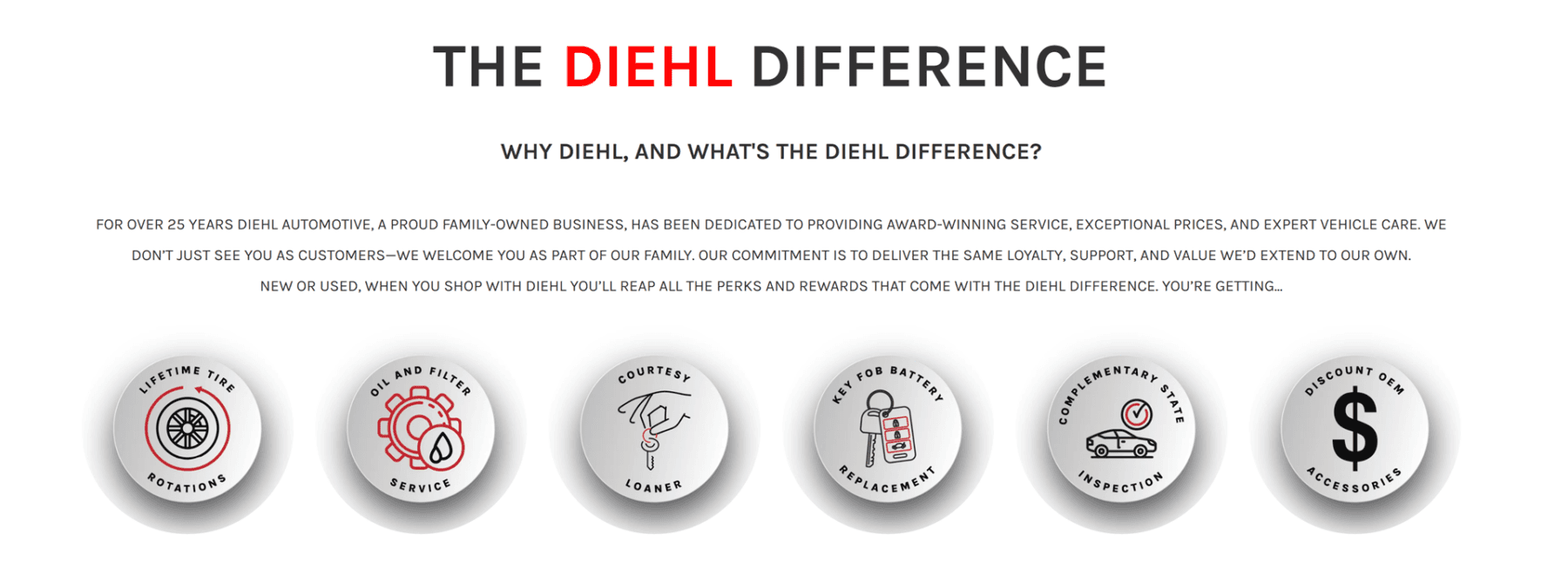 The Diehl Difference | Diehl Volkswagen of Butler