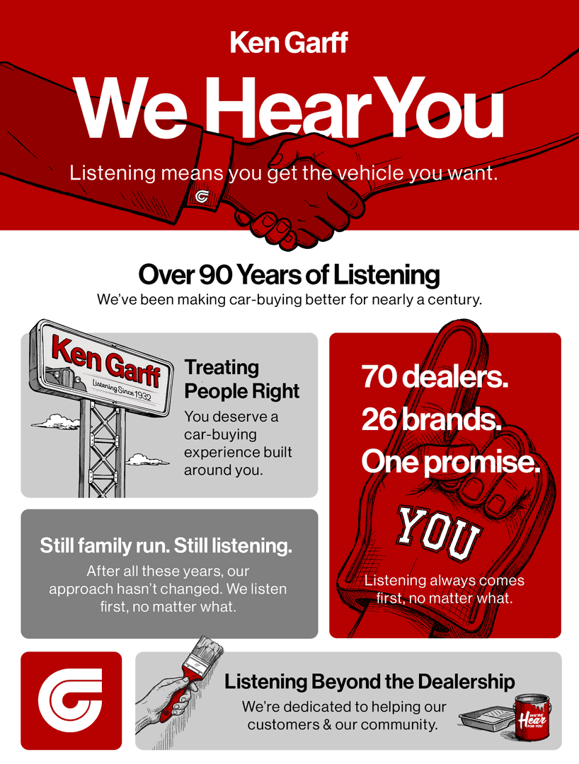 Pre-Owned 2024 GMC Sierra 2500HD SLE Crew Cab Pickup in West Valley ...