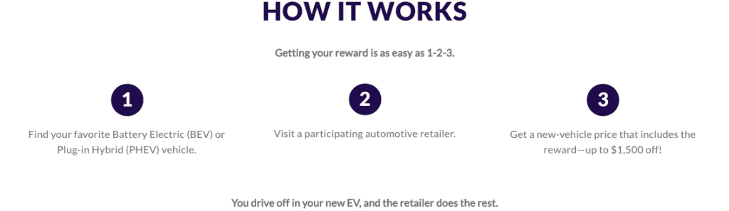 California Clean Fuel Reward | Santa Cruz Chrysler Dodge Jeep Ram