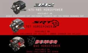 The 3 SRT Engines That Power Dodge Performance Vehicles
