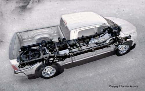 Ram Preparing to Unveil Next Gen Ram 1500 DT
