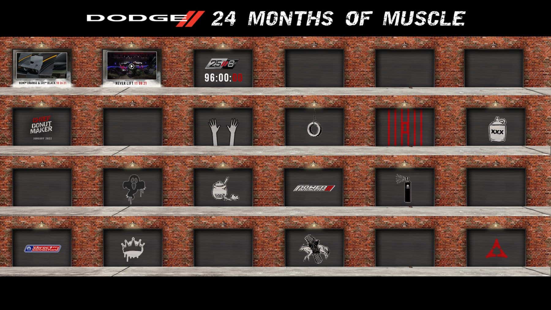 Dodge Plans for 24 Months of Muscle