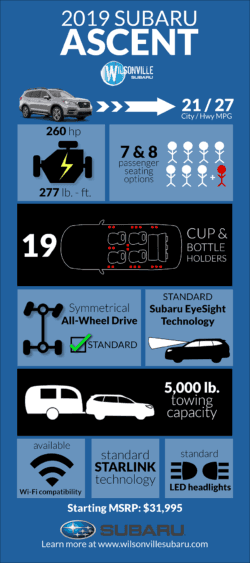 Infographic: Highlights of the 2019 Subaru Ascent | Wilsonville Subaru