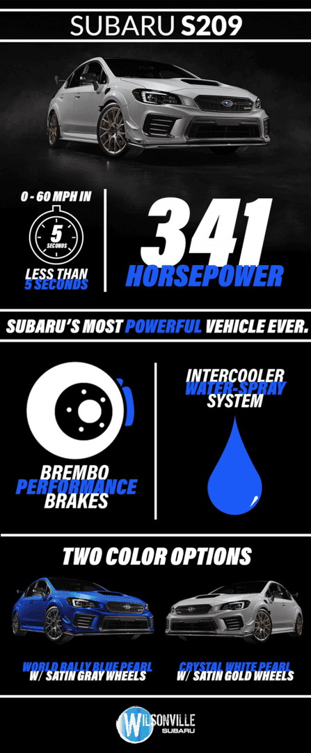 Everything You Need to Know About the Subaru WRX STI S209 | Wilsonville ...
